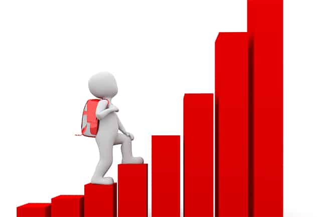 1 Percent Better Every Day – Fin2u Academy